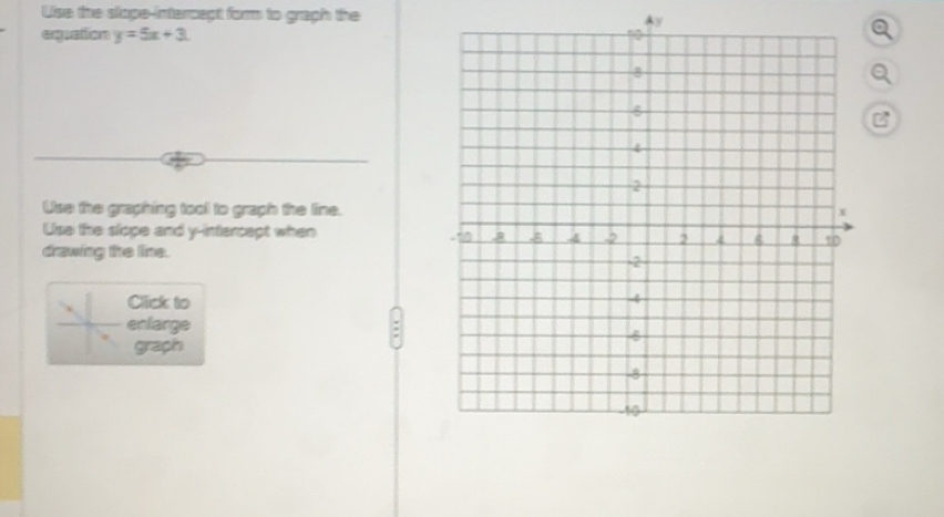 Solved: Use the slope-intercept form to graph the Ay eqquattion y=5x+3 ...