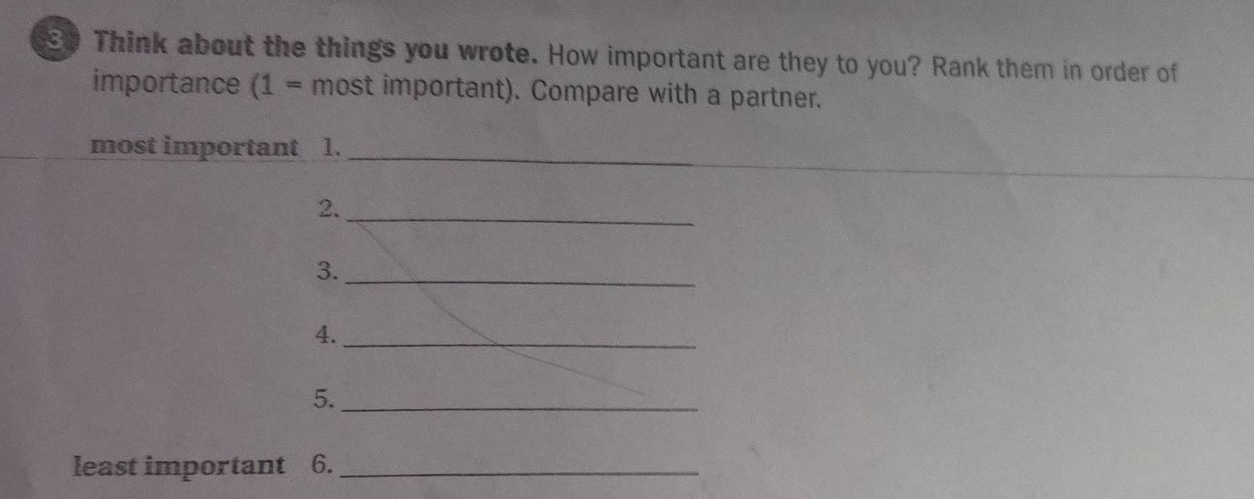 Solved: s0 Think about the things you wrote. How important are they to ...