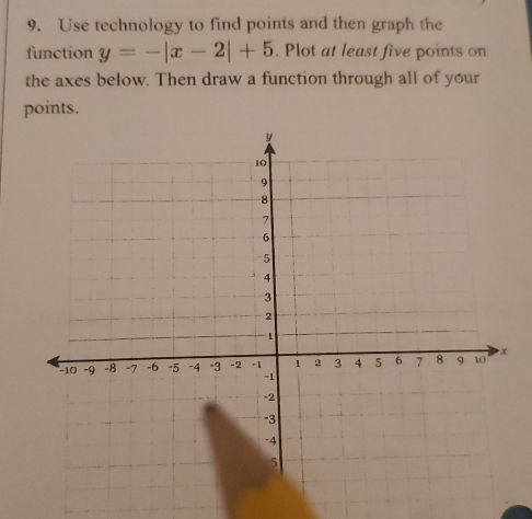 Solved: Use technology to find points and then graph the function y=-|x ...