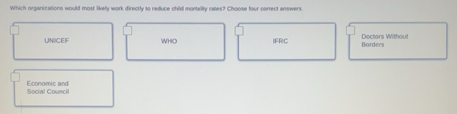 Solved: Which organizations would most likely work directly to reduce ...