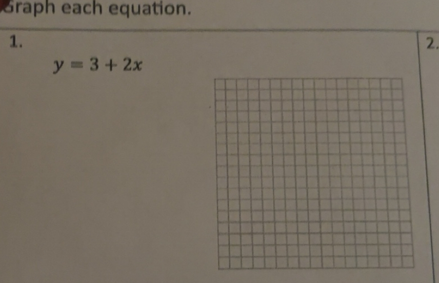 Solved: Graph each equation. 1. 2. y=3+2x [Math]