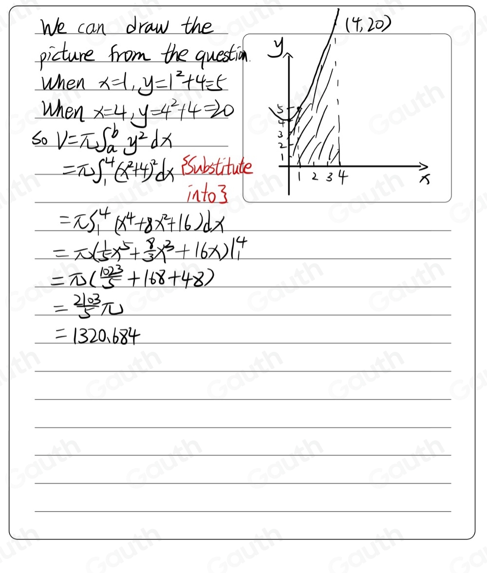 Solved: The curve y=x^2+4 is rotated one revolution about the x-axis ...