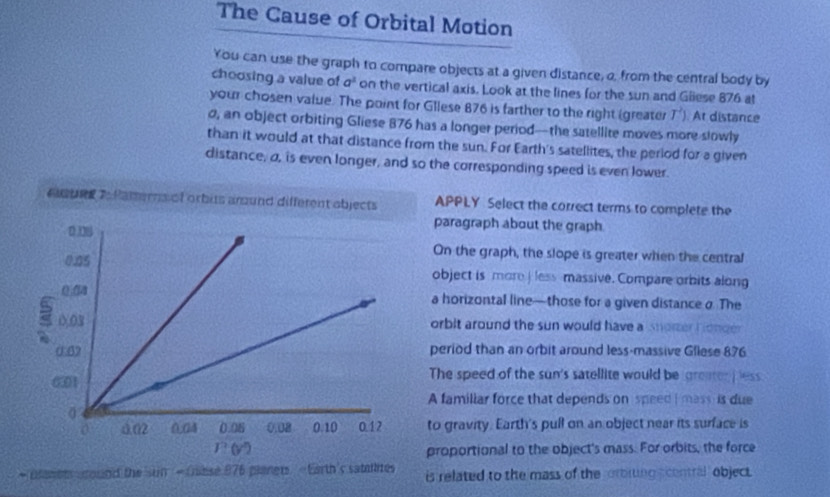 Solved: The Cause of Orbital Motion You can use the graph to compare ...