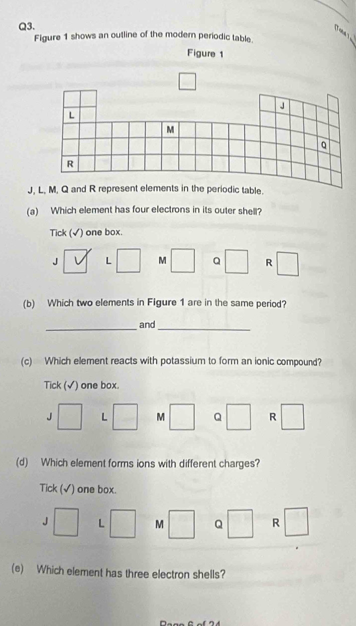 Solved: [ T oat] Figure 1 shows an outline of the modern periodic table ...