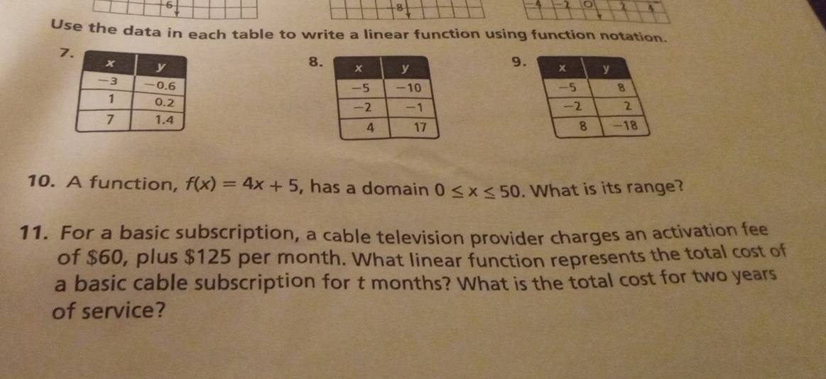 Solved: 6 8 Us the data in each table to write a linear function using ...