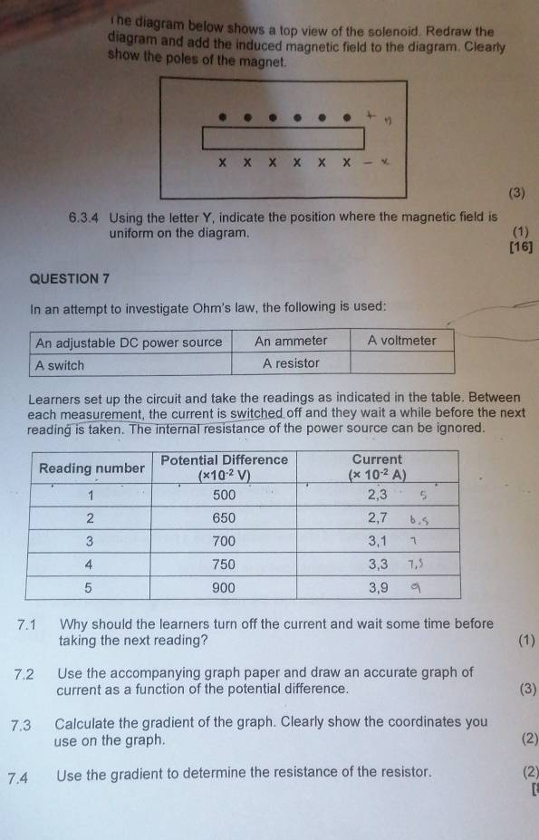 Solved: he diagram below shows a top view of the solenoid. Redraw the ...