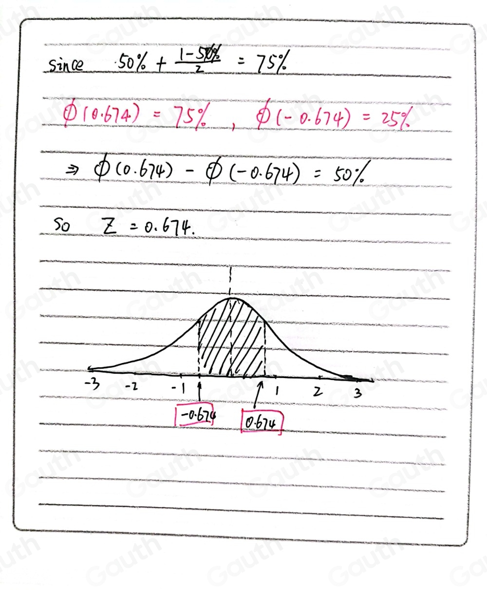 Solved: Shade the area of the graph that corresponds to 50% of the area ...