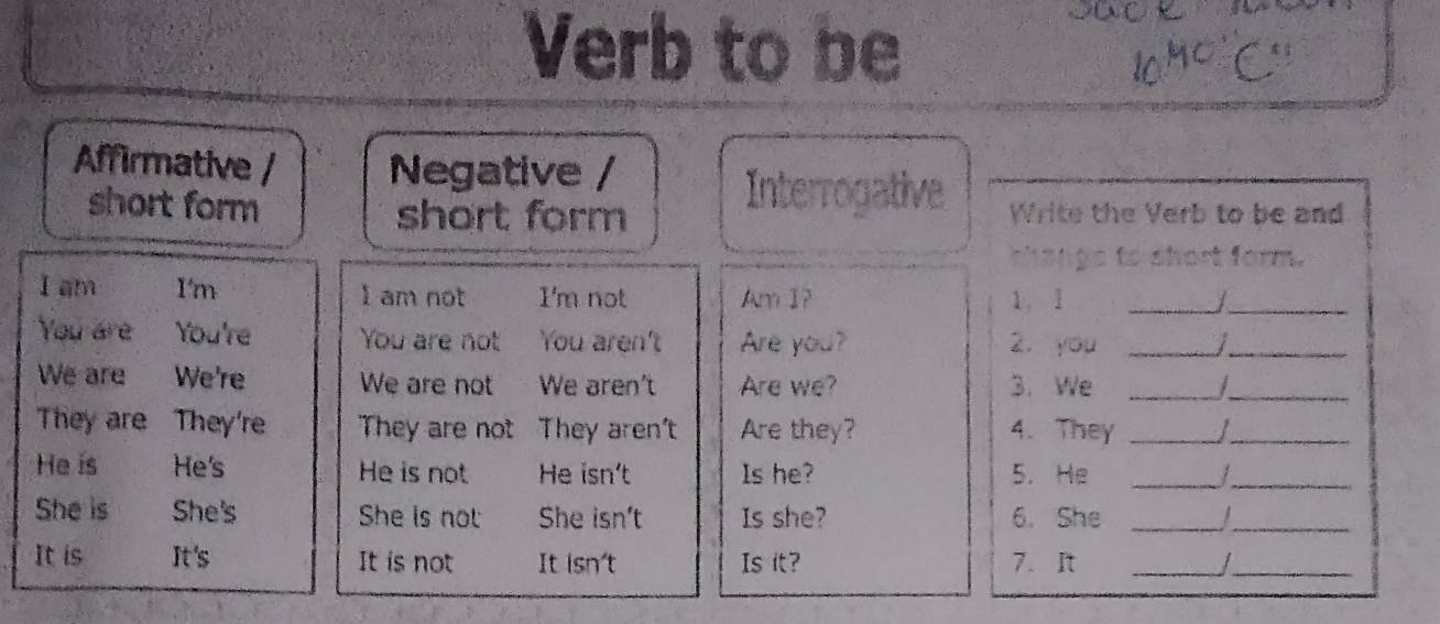 Resuelto:Verb to be Affirmative Negative / short form short form ...