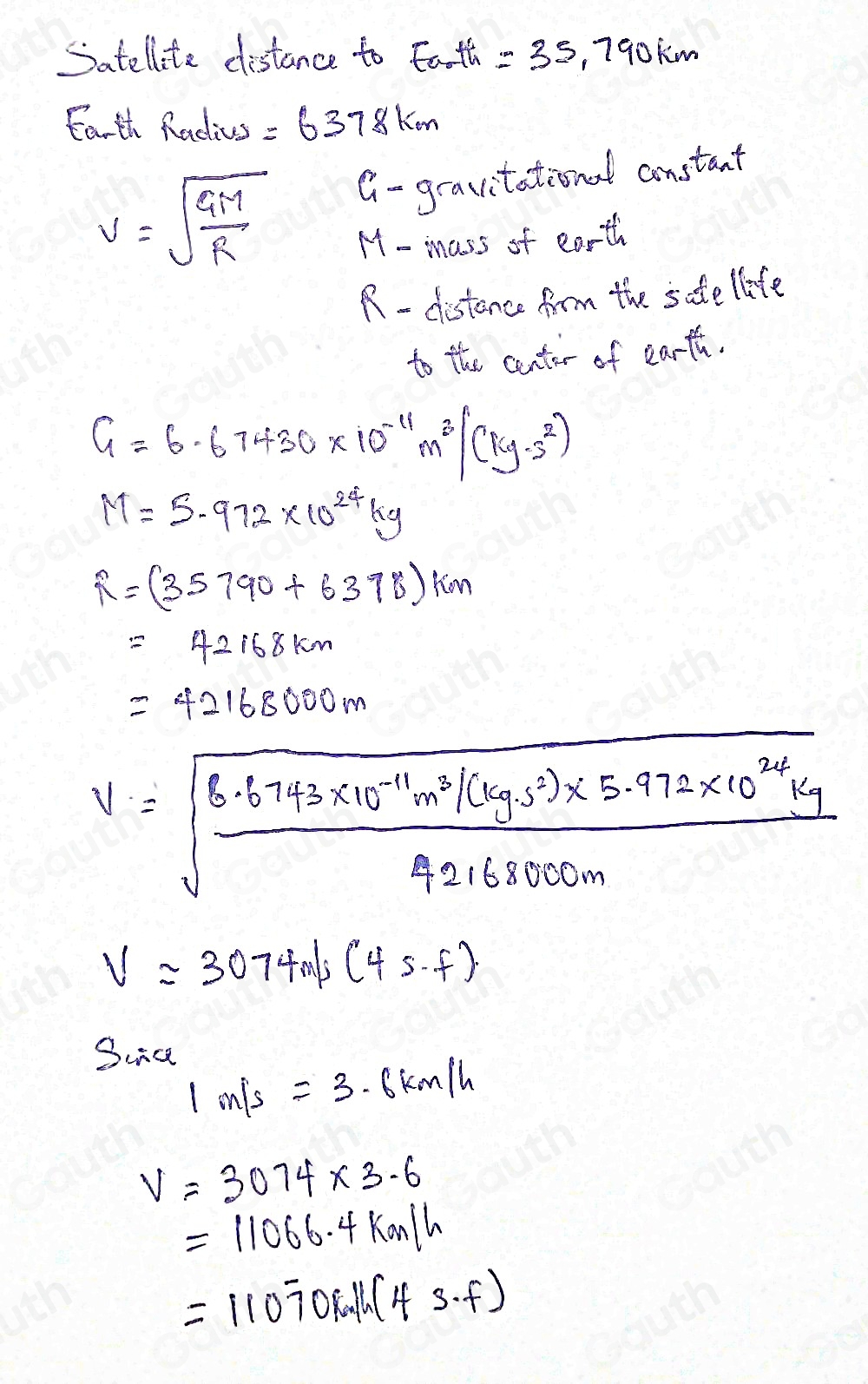 Solved: The satellite shown below is in a geostationary orbit. This ...