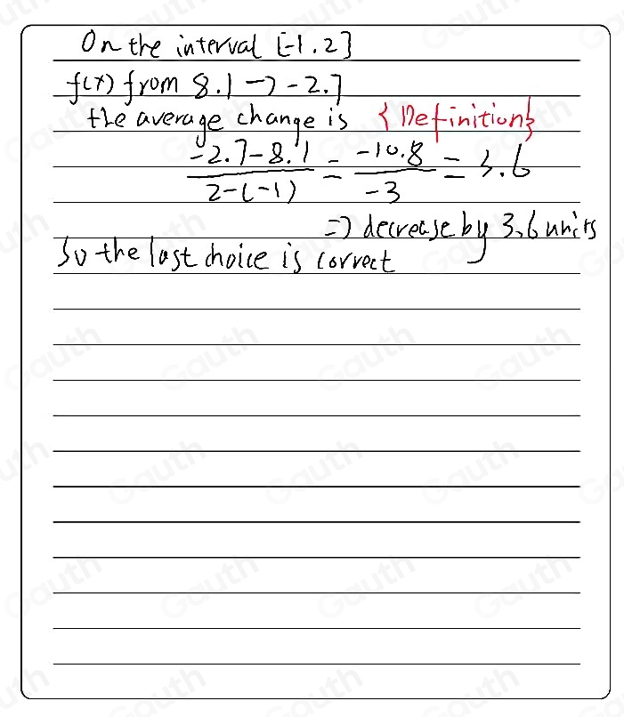Solved: This table lists some input and output values for a function, f ...