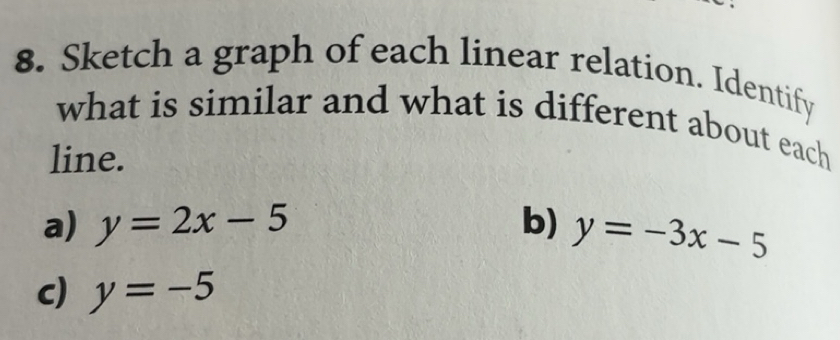 Solved: Sketch a graph of each linear relation. Identify what is ...