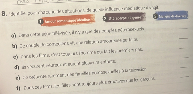 Solved: Identifie, pour chacune des situations, de quelle influence ...