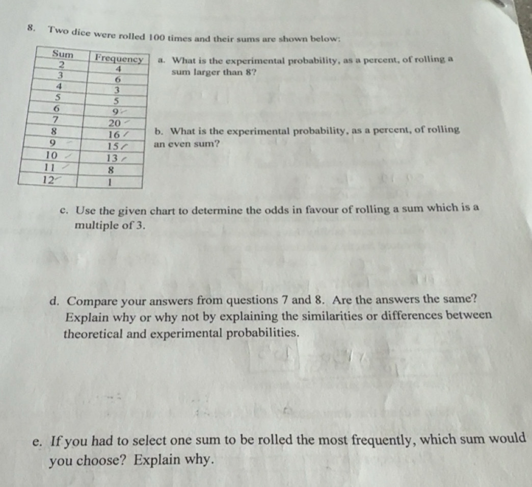 Solved: Two dice were rolled 100 times and their sums are shown below ...