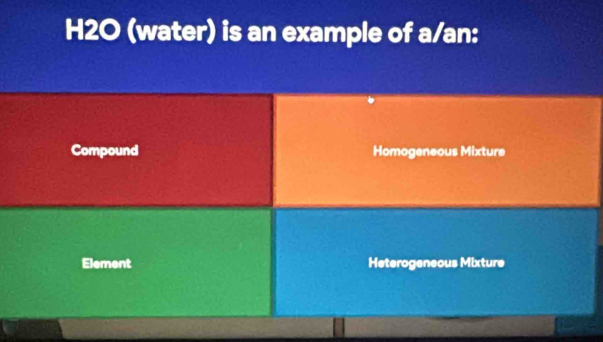 Solved: H2O (water) is an example of a/an: Compound Homogeneous Mixture ...