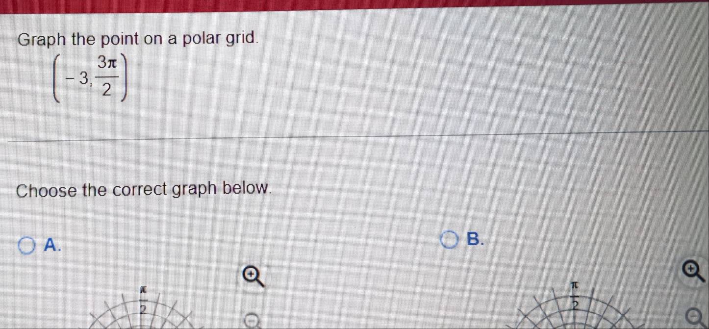 Solved: Graph the point on a polar grid. (-3, 3π /2 ) Choose the ...