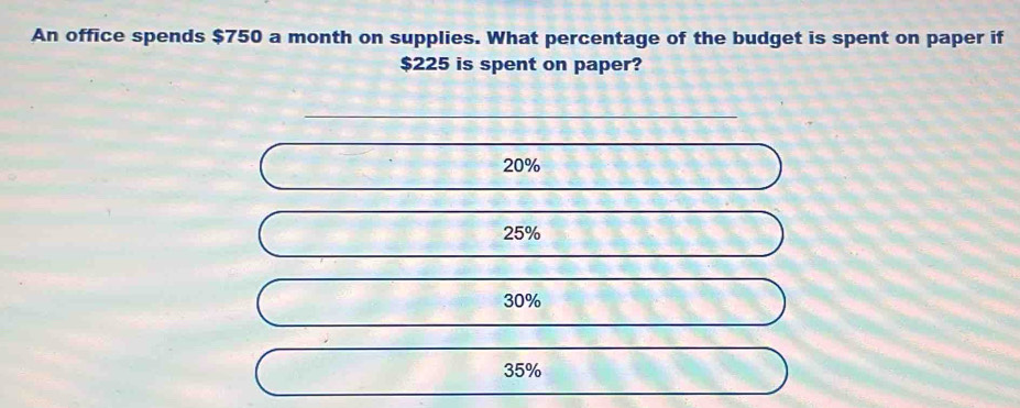 Solved: An office spends $750 a month on supplies. What percentage of ...