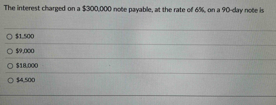 Solved: The interest charged on a $300,000 note payable, at the rate of ...