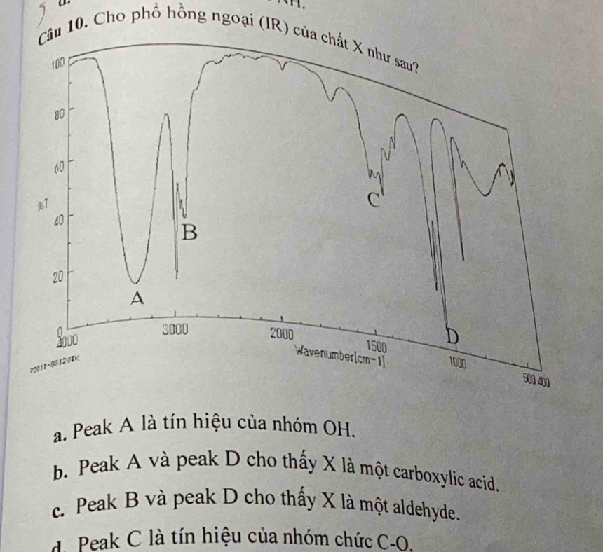 Giải quyết:âu 10. Cho phổ hồng ngoại (IR) củ a. Peak A là tín hiệu của ...