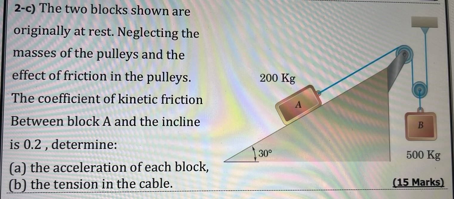 Solved: 2-c) The two blocks shown are originally at rest. Neglecting the masses of the pulleys ...