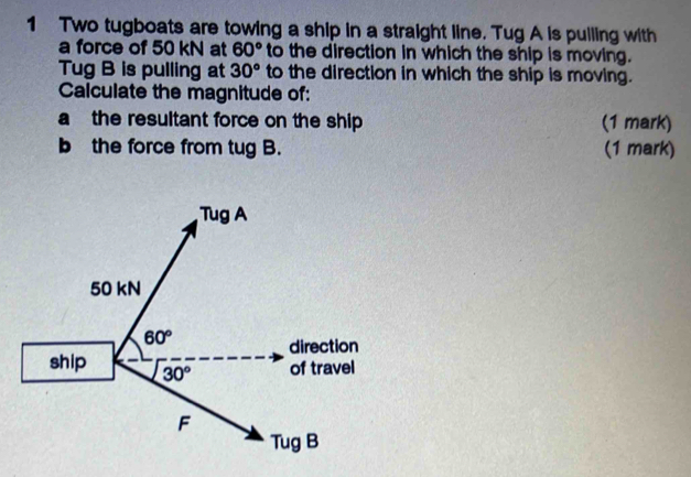 Solved: Two tugboats are towing a ship in a straight line. Tug A is ...