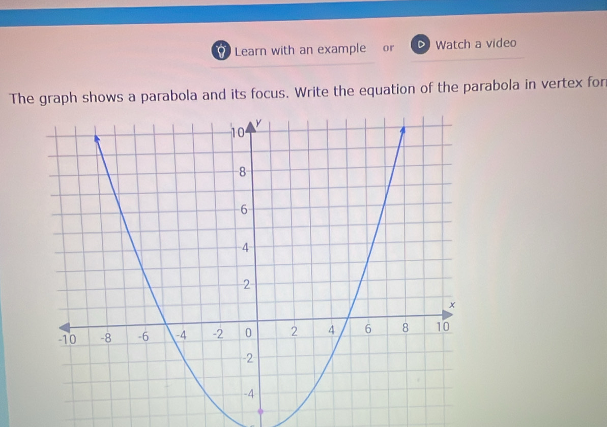 Solved: Learn with an example or Watch a video The graph shows a ...