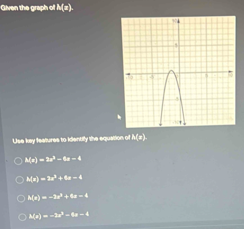 Solved: Given the graph of h(x). Use key features to identify the ...