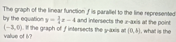 Solved: The graph of the linear function f is parallel to the line ...