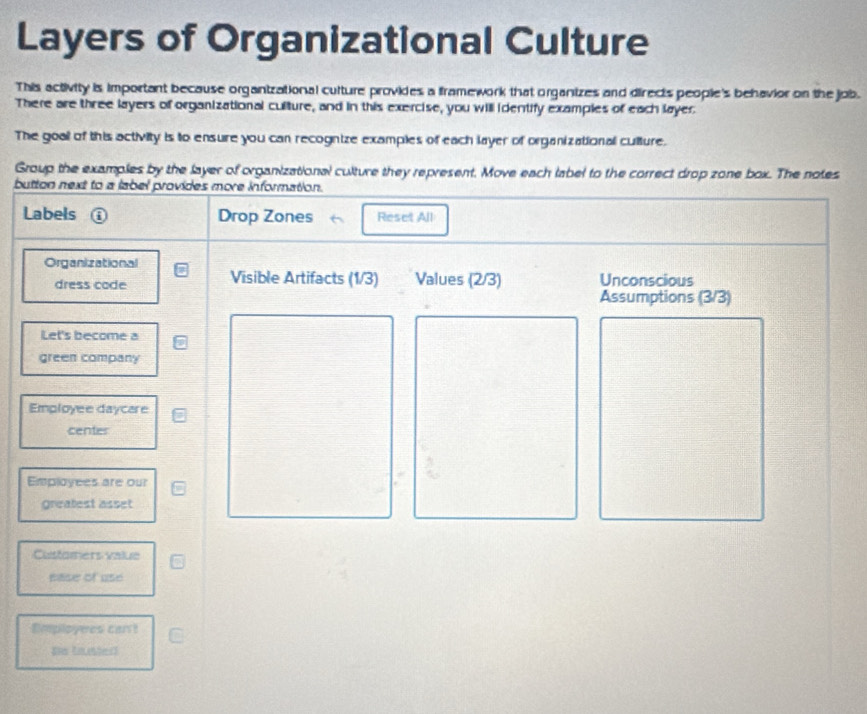 Solved: Layers of Organizational Culture This activity is important ...