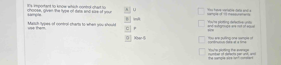 Solved: It's important to know which control chart to A U You have ...