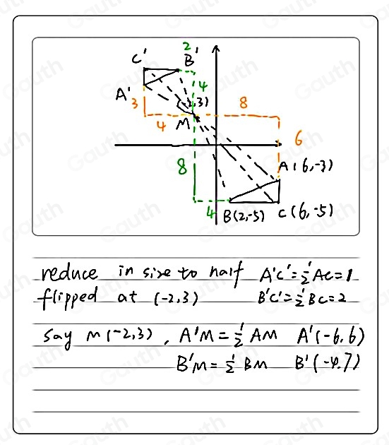 Solved: Triangle ABC is being enlarged using (-2,3) as the centre and a ...