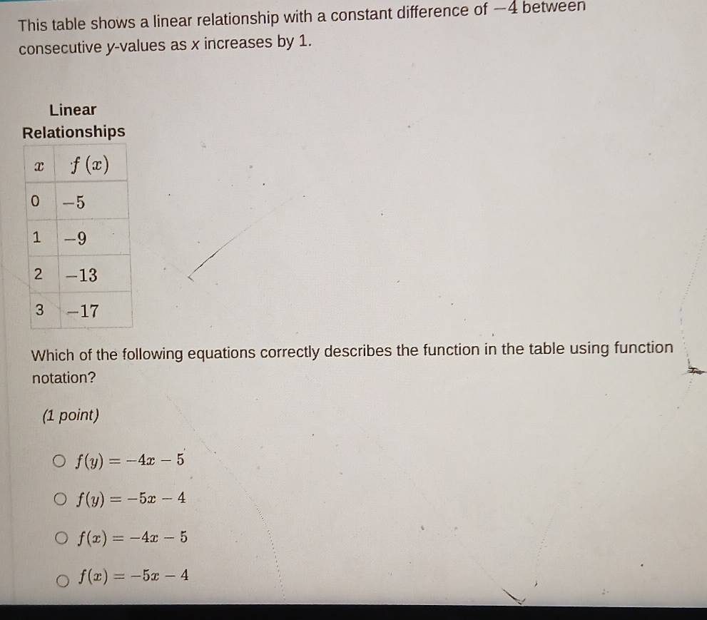 Solved: This table shows a linear relationship with a constant ...