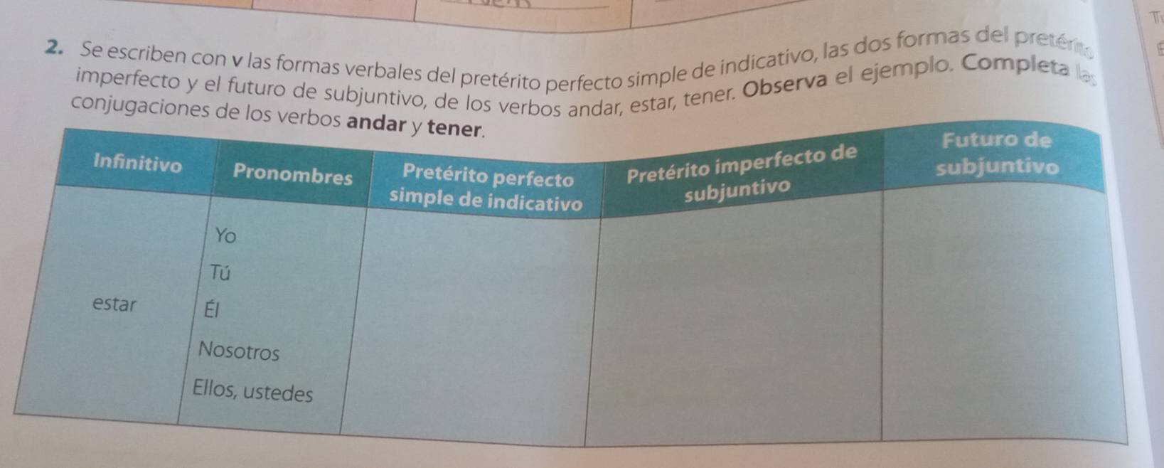 Resuelto:Se escriben con v las formas verbales del pretérito perfecto ...