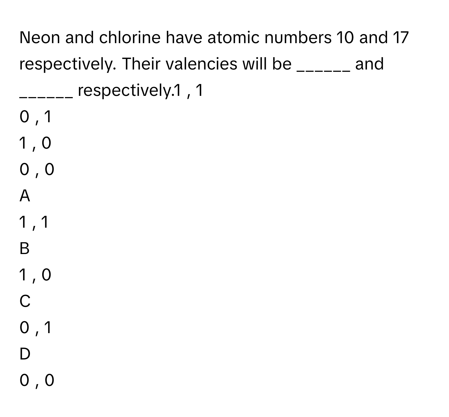 Solved: Neon and chlorine have atomic numbers 10 and 17 respectively ...