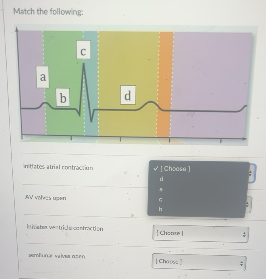 Solved: Match the following: initiates atrial contraction [ Choose ] d ...