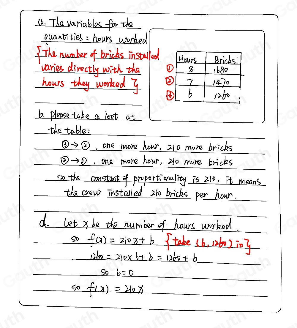 Solved: Maya's construction company builds brick houses. The number of ...