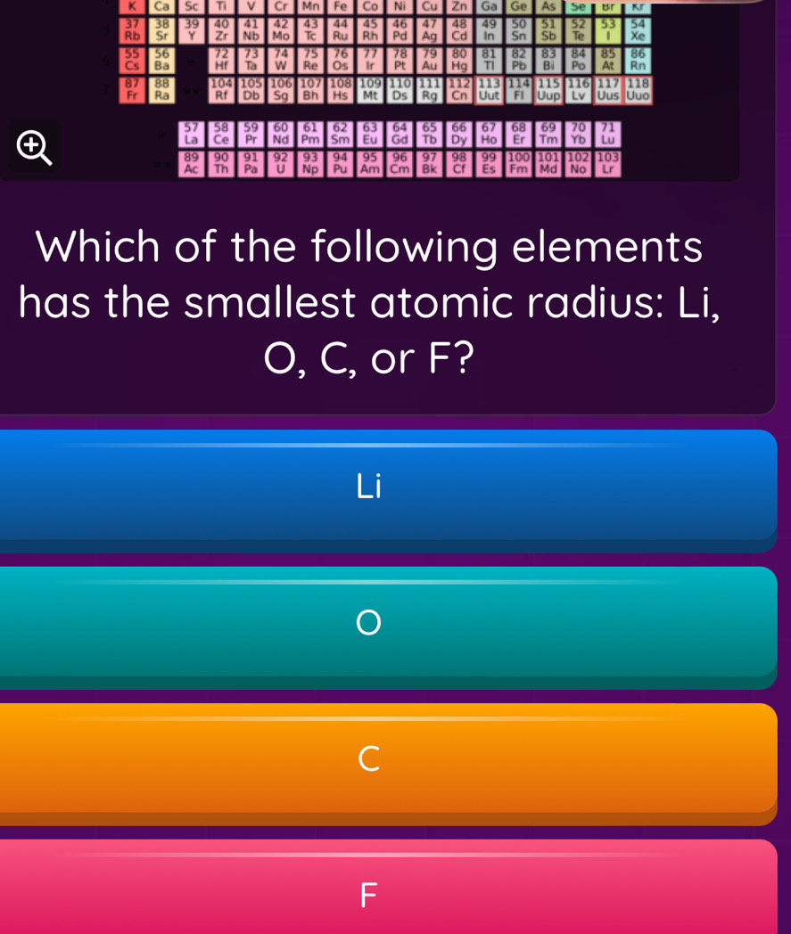 Solved: Ca Sc Ti Cr Mn Fe Co Ni Cu Zn Ga Ge As se Br Kr 37 38 40 41 42 ...