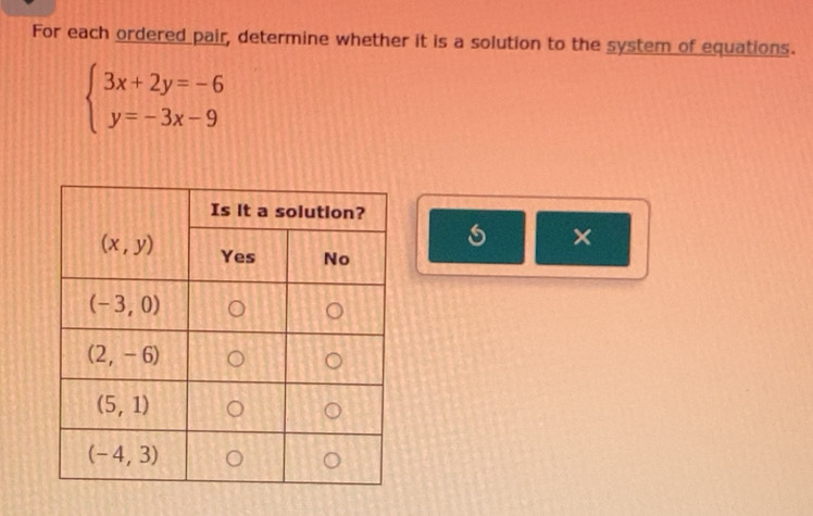 Solved: For each ordered pair, determine whether it is a solution to ...