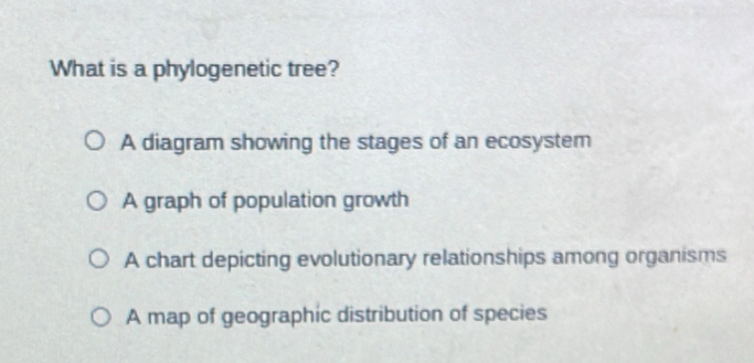 Solved: What is a phylogenetic tree? A diagram showing the stages of an ...