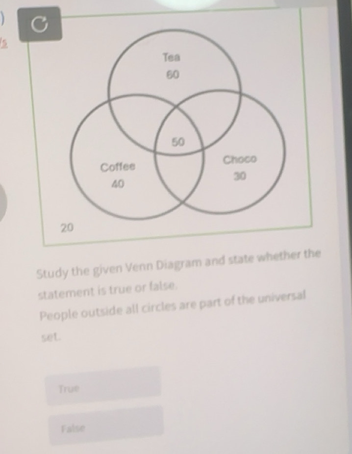 Solved: Study the given Venn Diagram and state whether the statement is ...