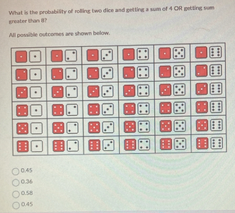 Solved: What is the probability of rolling two dice and getting a sum of 4 OR getting sum ...