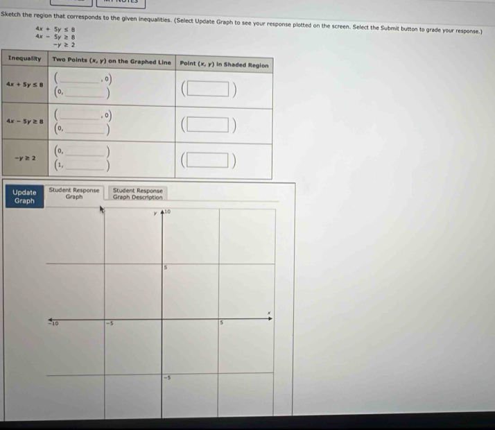 Solved: Sketch the region that corresponds to the given inequalities ...