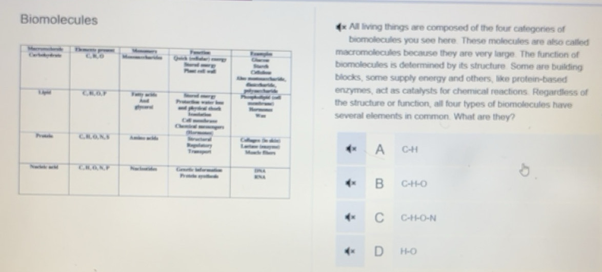 Gelöst:Biomolecules All living things are composed of the four ...