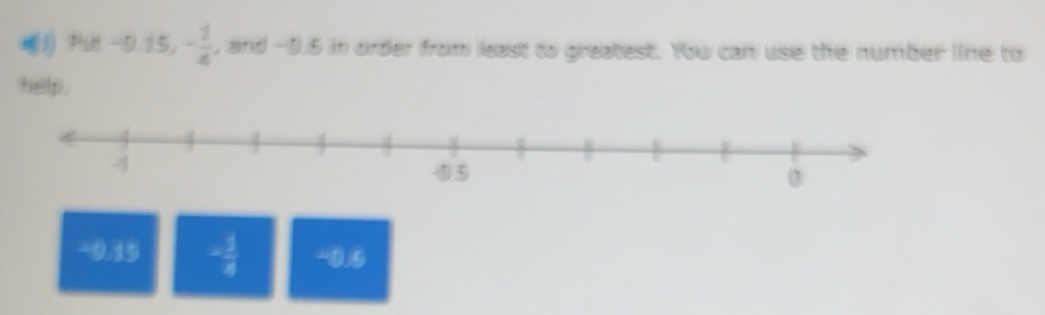 Solved: -0.15, - 1/x , and -0.5 in order from least to greatest. You ...