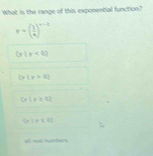 Solved: What is the range of this exponential function? y=( 1/4 )^x-2 y ...