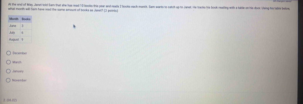 Solved: All changes saved At the end of May, Janet told Sam that she has read 10 books this year ...