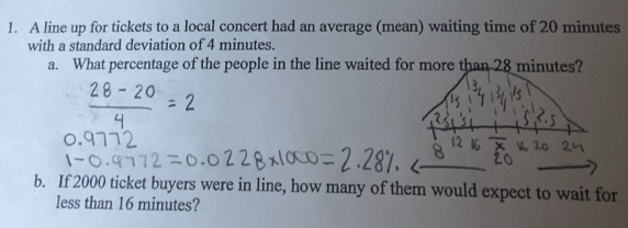 Solved: A line up for tickets to a local concert had an average (mean ...