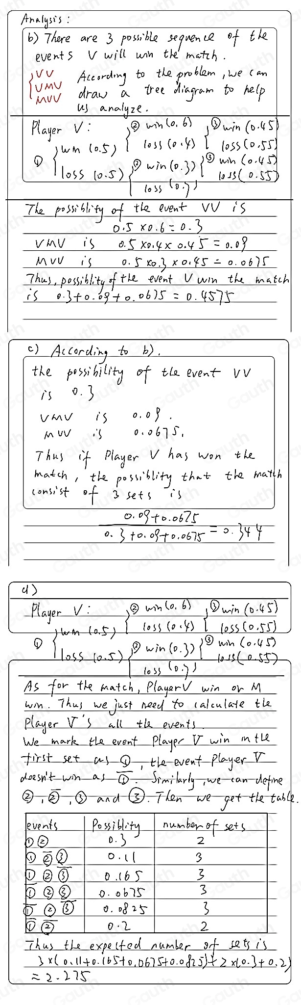 Solved: Free Response Questions r met sbow all your work. Indicate ...