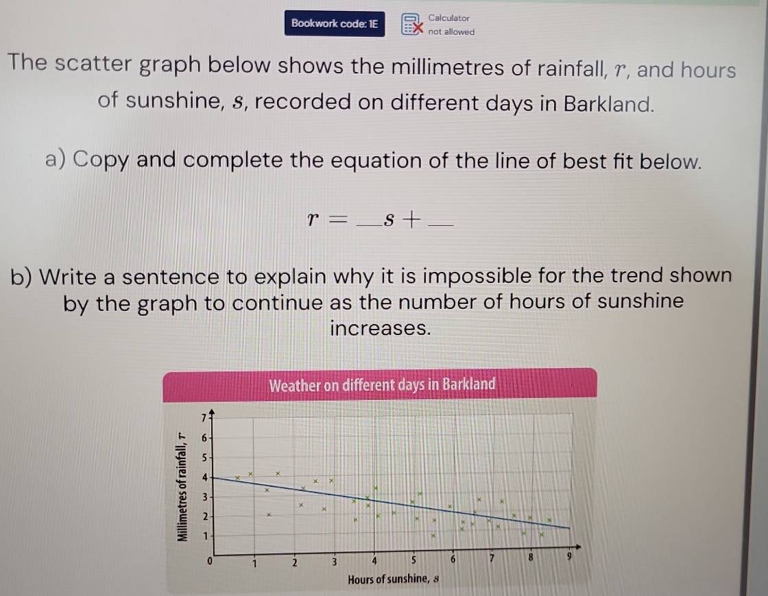 Solved: Calculator Bookwork code: 1E not allowed The scatter graph ...