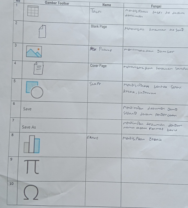 Telah dijawab:No Gambar Toolbar Nama 1 Fungsi 1