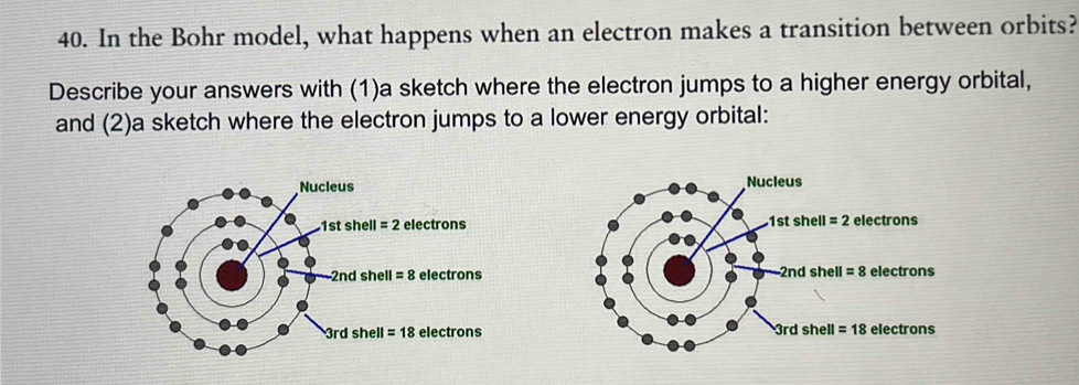 Solved: In the Bohr model, what happens when an electron makes a ...